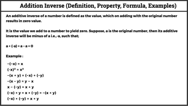 Addition Inverse (Definition, Property, Formula, Examples)