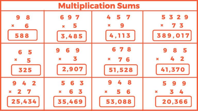 Multiplication Sums | Simple Maths Multiplication Sums - Easy Maths ...