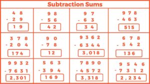 Subtraction Sums, Definition and Subtraction Questions