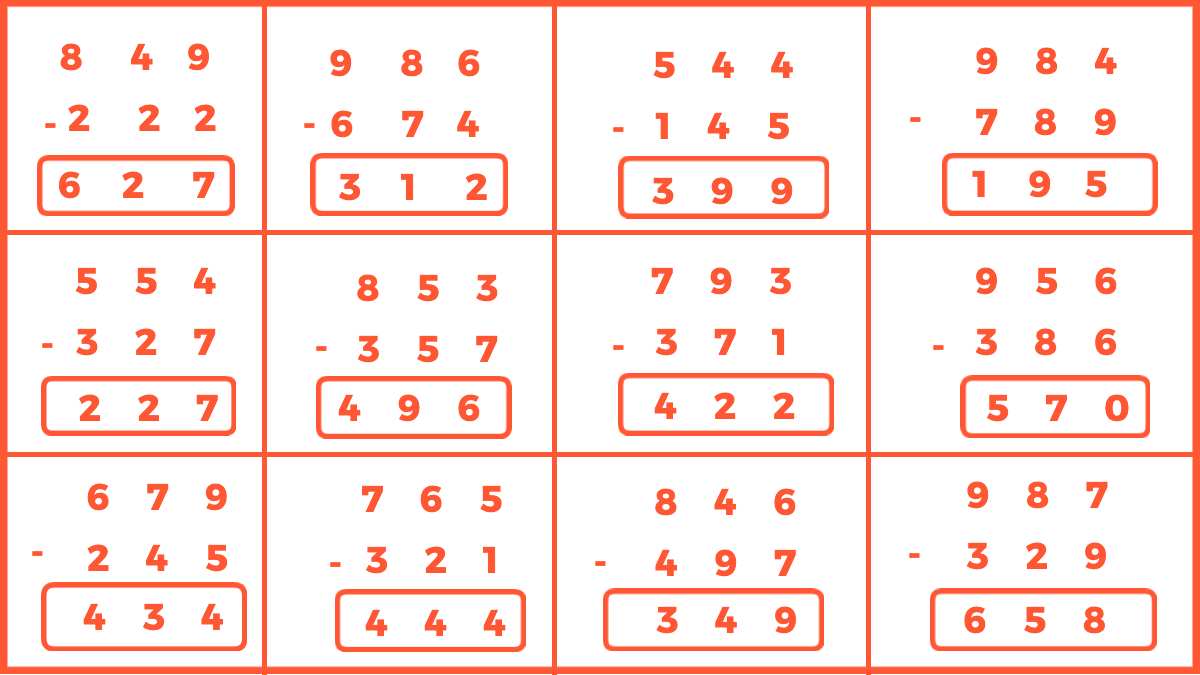 Subtraction Sums, Definition and Subtraction Questions