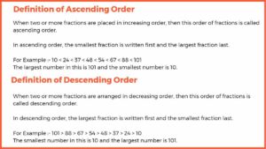 What are Ascending Order and Descending Order - Easy Maths Solutions