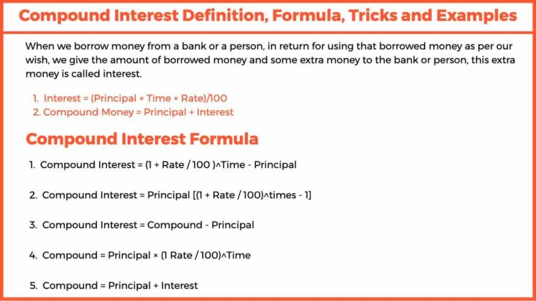Compound Interest (Definition, Formula, and Examples) - Easy Maths ...