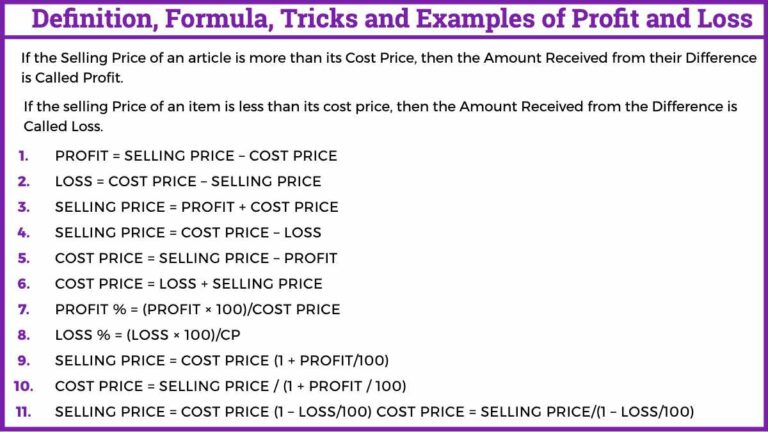 Profit and Loss (Definition, Formula, Tricks and Examples) - Easy Maths ...