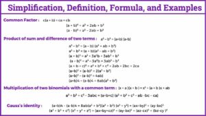Simplification, Definition, Formula, and Examples - Easy Maths Solutions