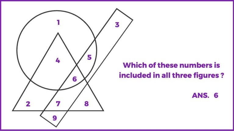 Series Definition, Types, Formulas and Examples - Easy Maths Solutions