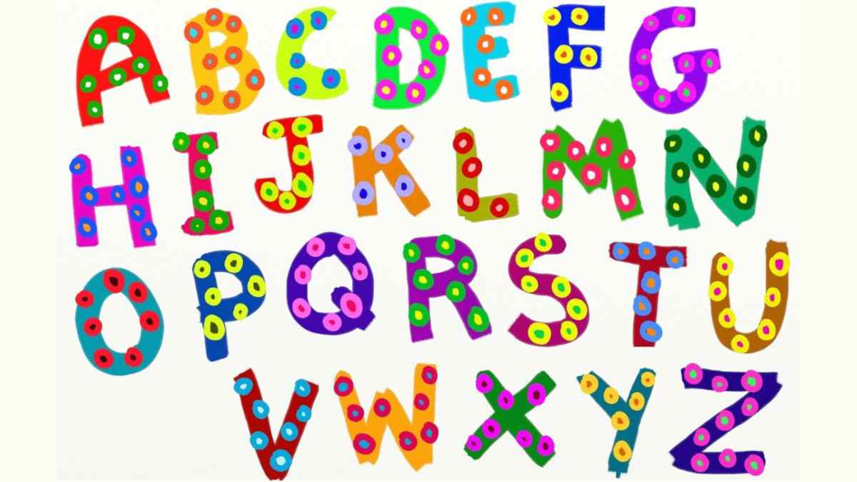 English Alphabet and Vocabulary Test 2024 - Easy Maths Solutions