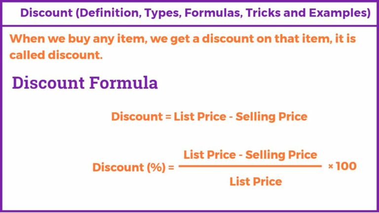 Discount (Definition, Types, Formulas, Tricks and Examples) - Easy ...