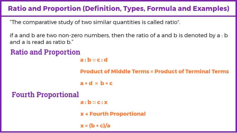 Ratio and Proportion (Definition, Types, Formula and Examples) - Easy ...