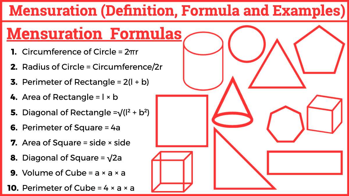 Mensuration (Definition, Formula and Examples) - Easy Maths Solutions